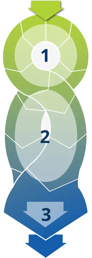 Rotex Group News - Rotex Group Product Announcements