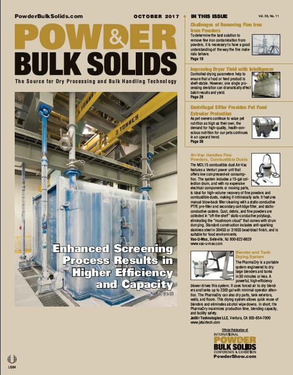 Rotex Group Industrial Screening, Separation and Sieving News