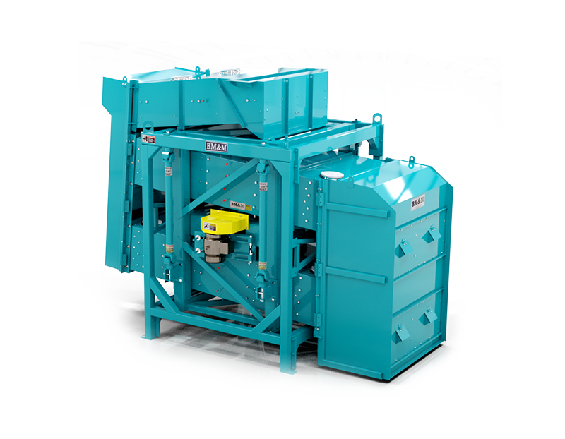 Multi-Deck Gyratory Screener - High Capacity Screener Machine